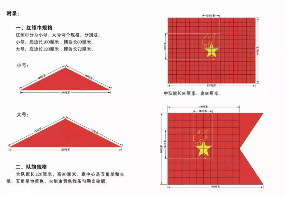 Why Is Red Scarf Worn By School Children In China?