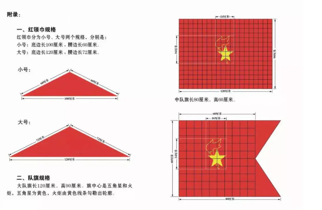 Why Is Red Scarf Worn By School Children In China?