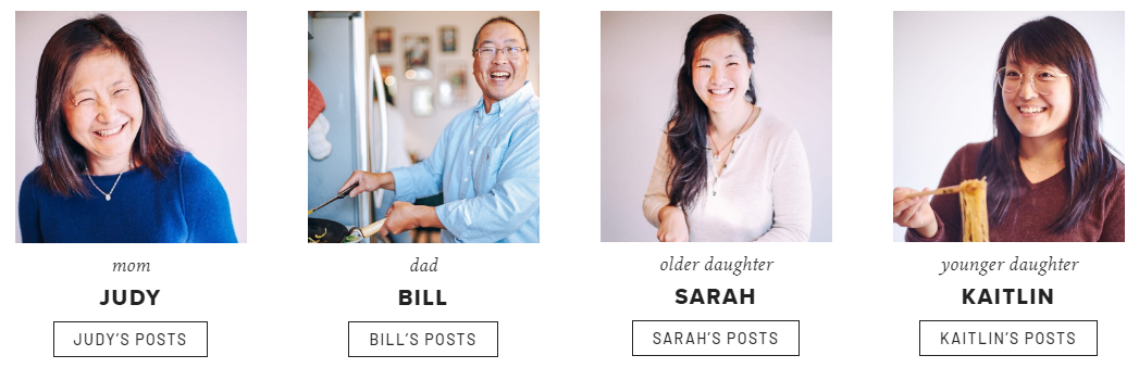 Chinese Food Bloggers And Their Websites To Follow (2024)